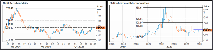 Dalian meal and US meal make new contract lows overnight, US soybeans ...
